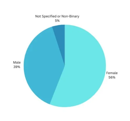 Media — Hacking Your ADHD