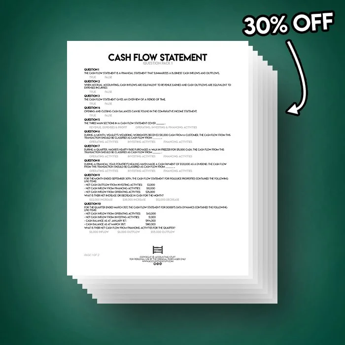 Cash Flow Statement Question Pack 1 — Accounting Stuff