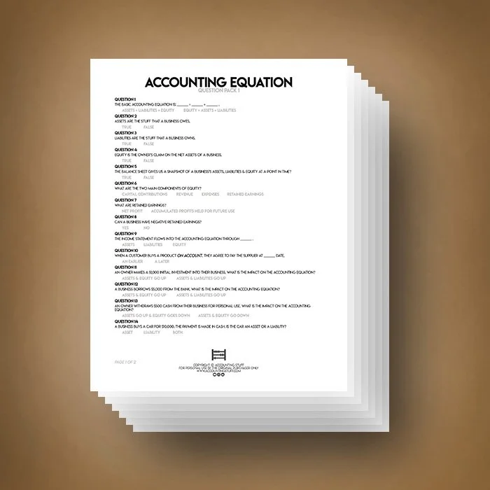 Accounting Equation: a Simple Explanation — Accounting Stuff