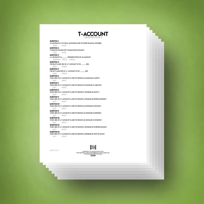 T-Account Practice Quiz — Accounting Stuff