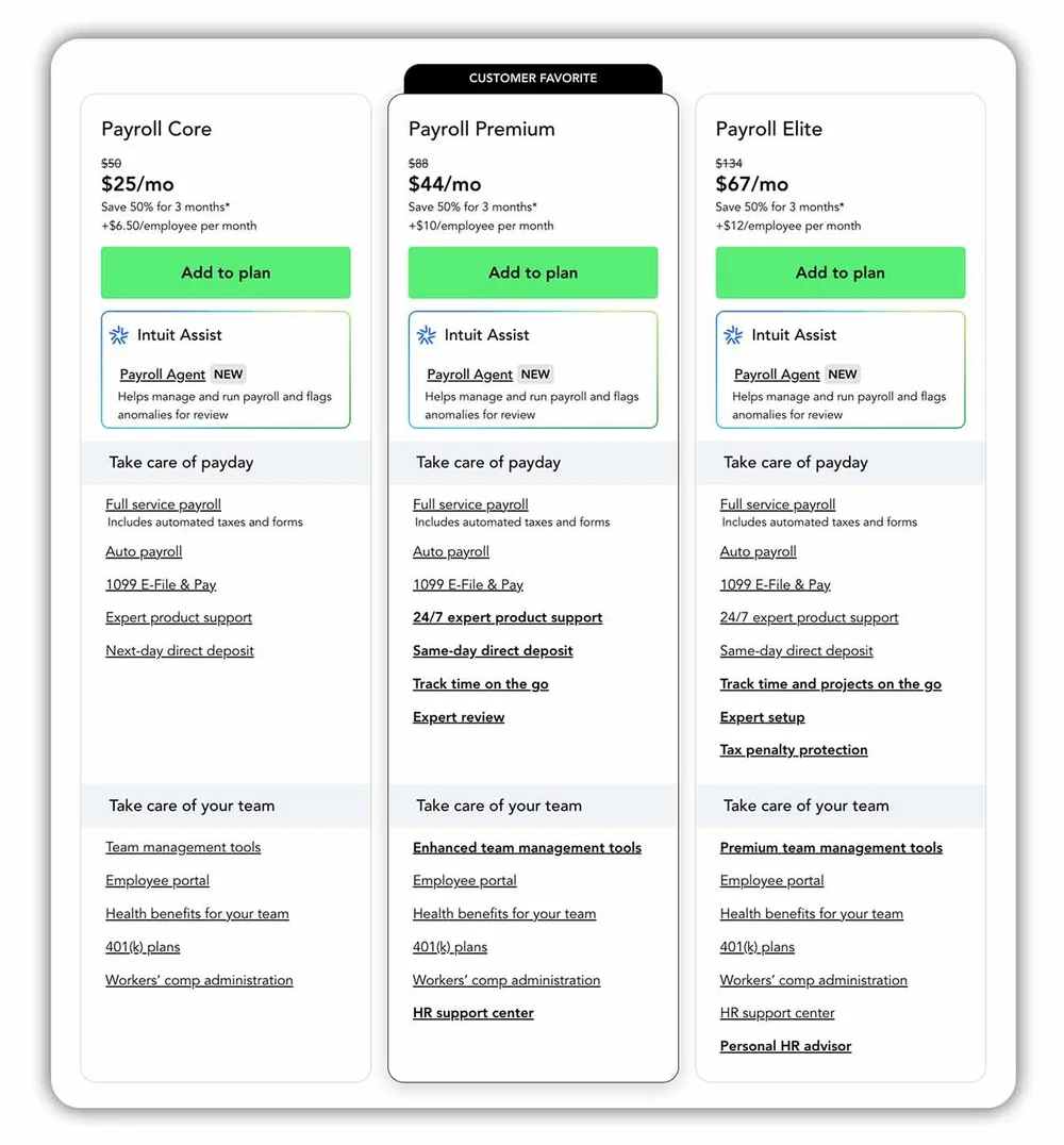 Which QuickBooks Online Plan Should You Buy in 2026? — Accounting Stuff