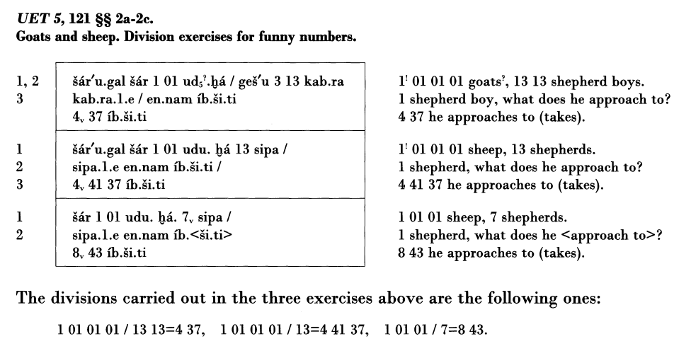 "Good Numbers" Interlude: Funny Numbers — Alexander King