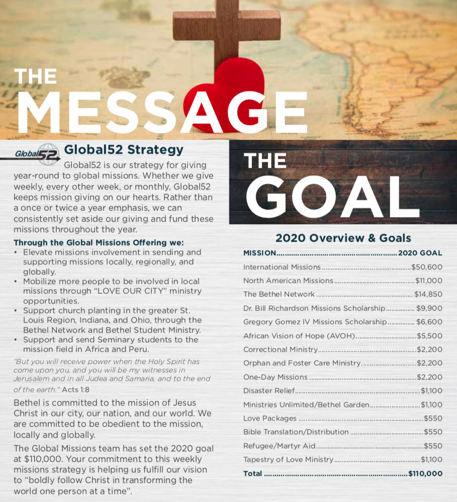 Give to Missions — BETHEL