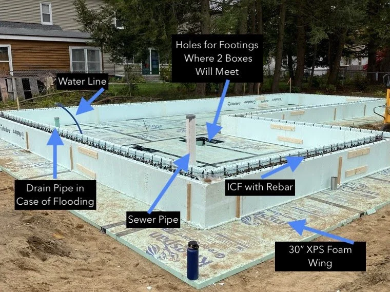 Our Home Foundations (FPSF) vs. Typical Foundations — Backyard ADUs