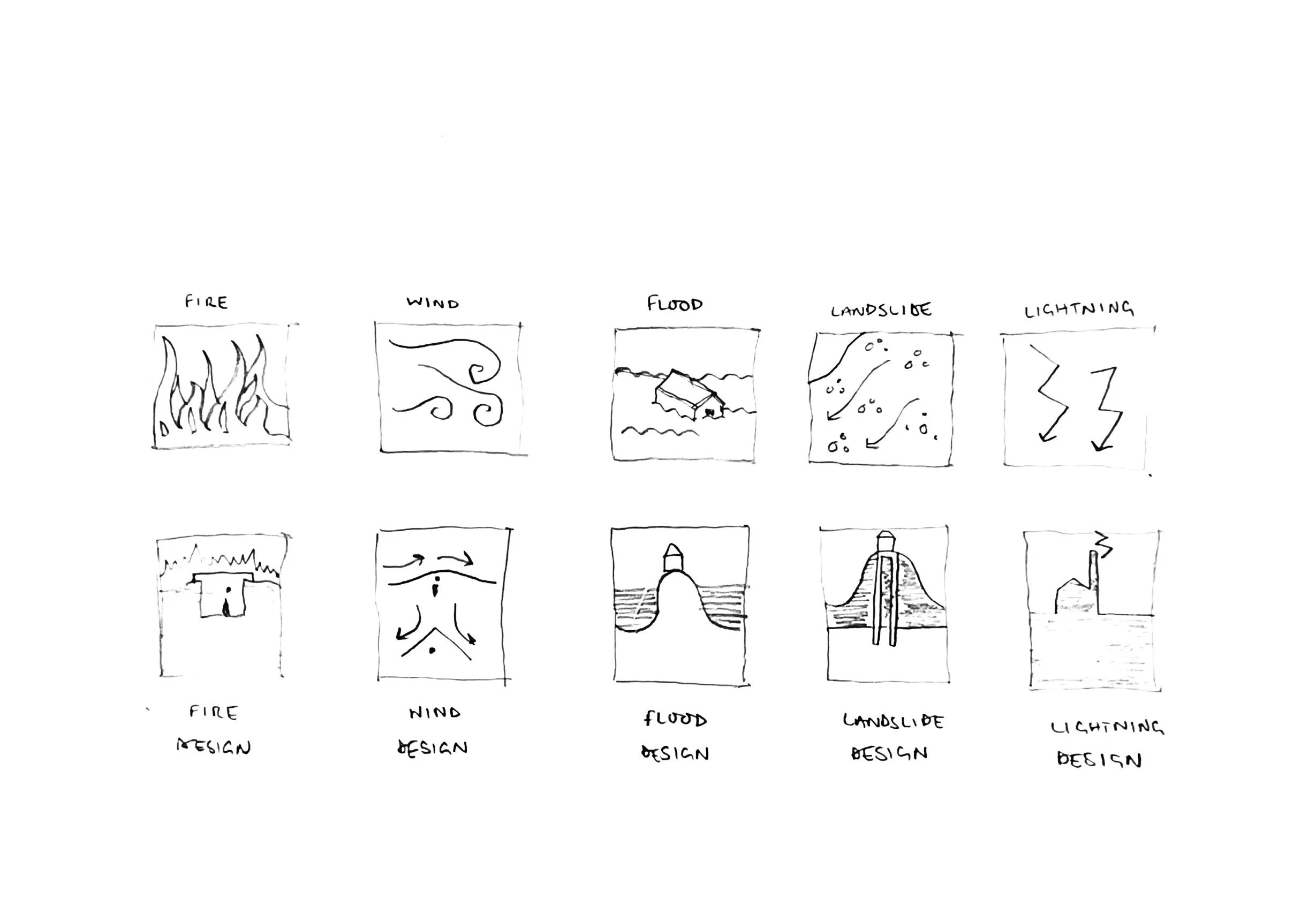 PLATFORM: ‘The Lost Generation’: Trauma and Rehabilitation Cyclone ...