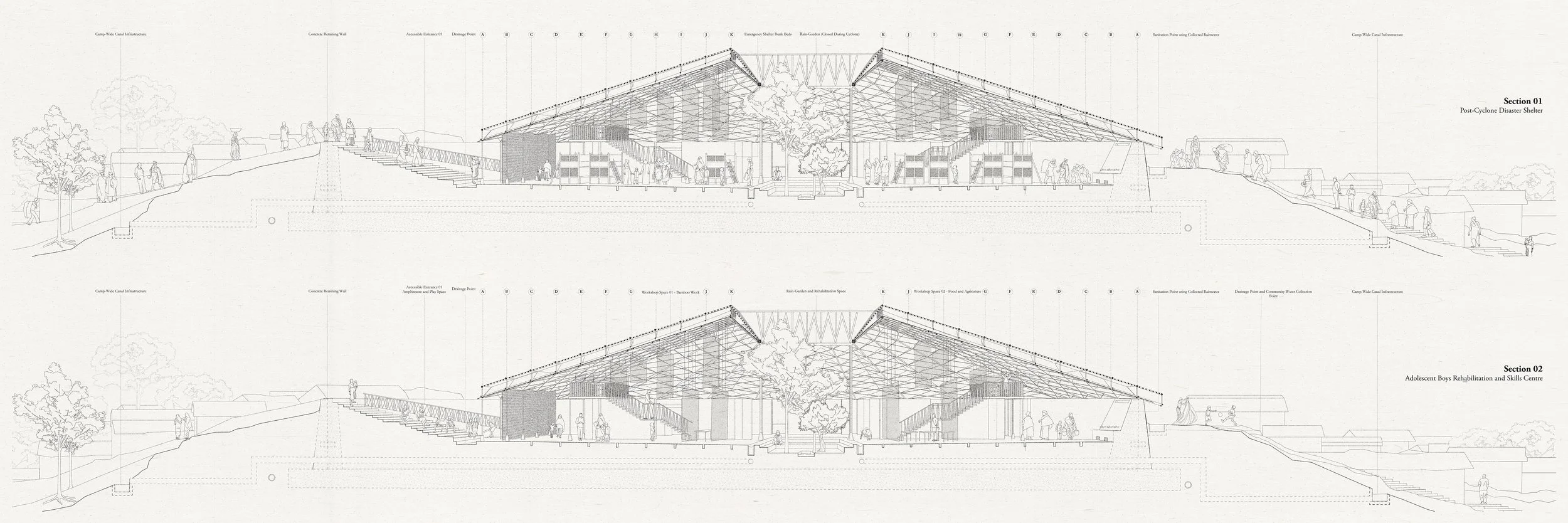 PLATFORM: ‘The Lost Generation’: Trauma and Rehabilitation Cyclone ...