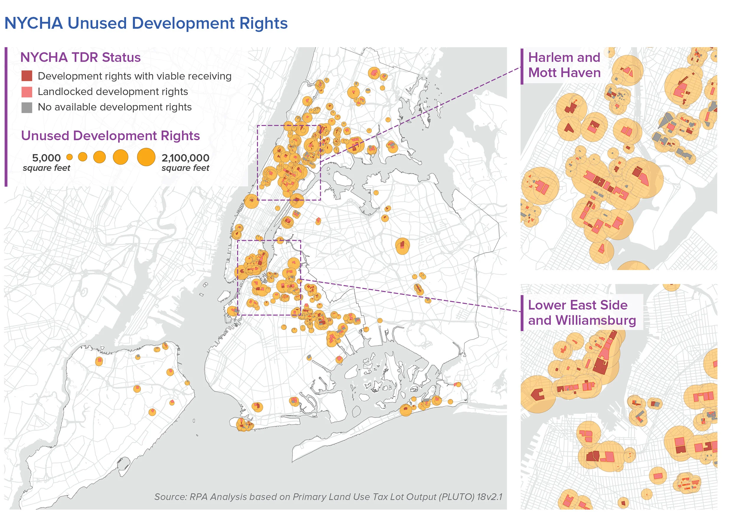 PLATFORM: Hidden in Plain Sight: Billions in Potential Revenue for ...