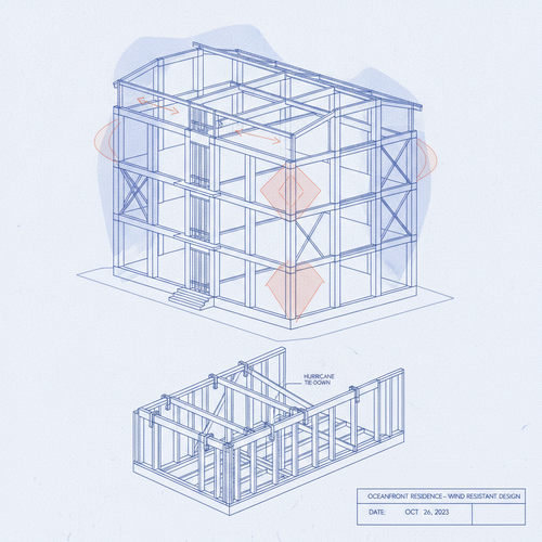 Florida's Wind Load Requirements: A Civil Engineering Guide to FBC ...