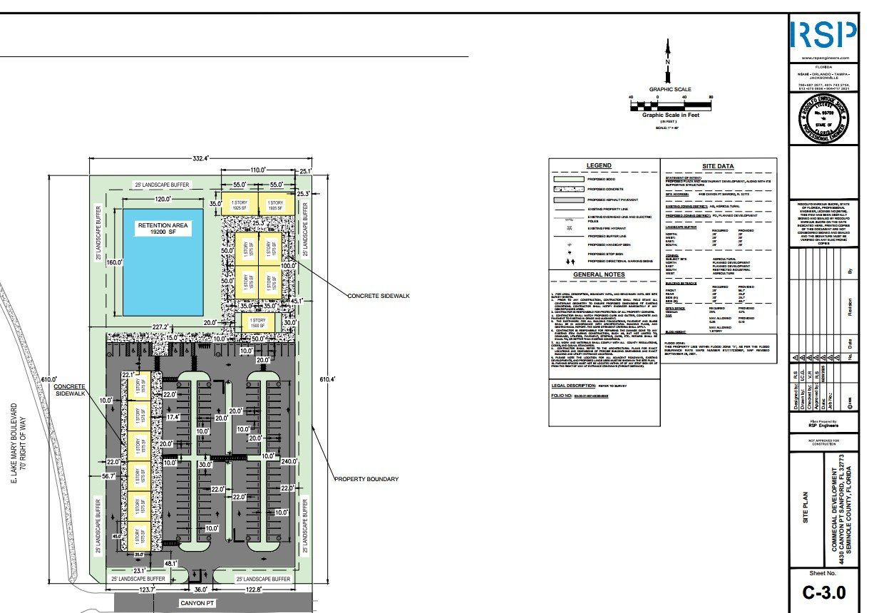 RSP Engineers – Civil Engineering Firm | Expert Solutions