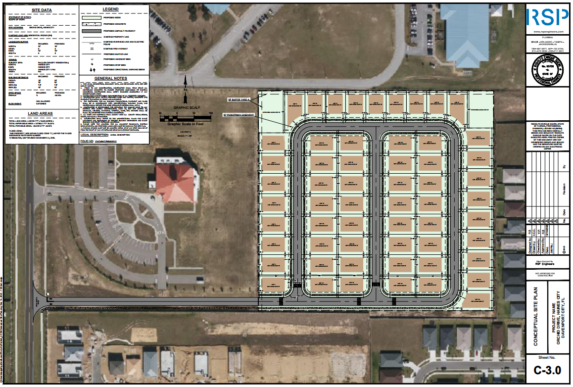 RSP Engineers – Civil Engineering Services for Site Development