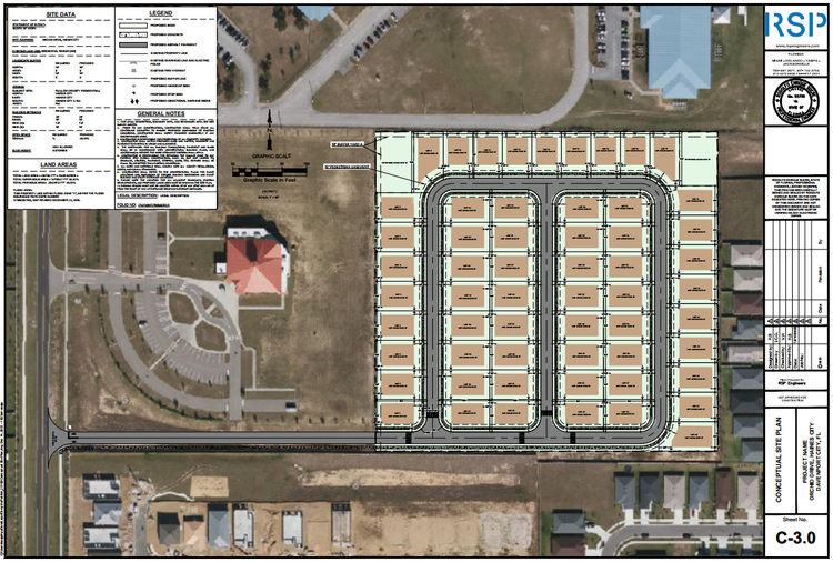 RSP Engineers – Civil Engineering Services for Site Development