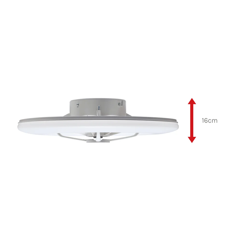 Ceiling Fan 日本DOSHISHA 香港官方網上商店產品規格 天花燈風扇燈 Online Shop Products ...