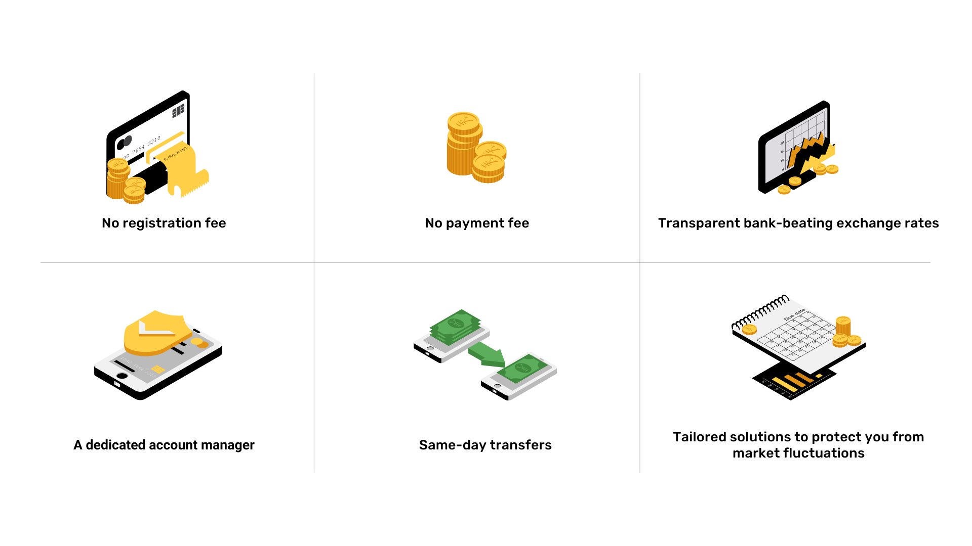 RedFX - Currency and Payments Solutions