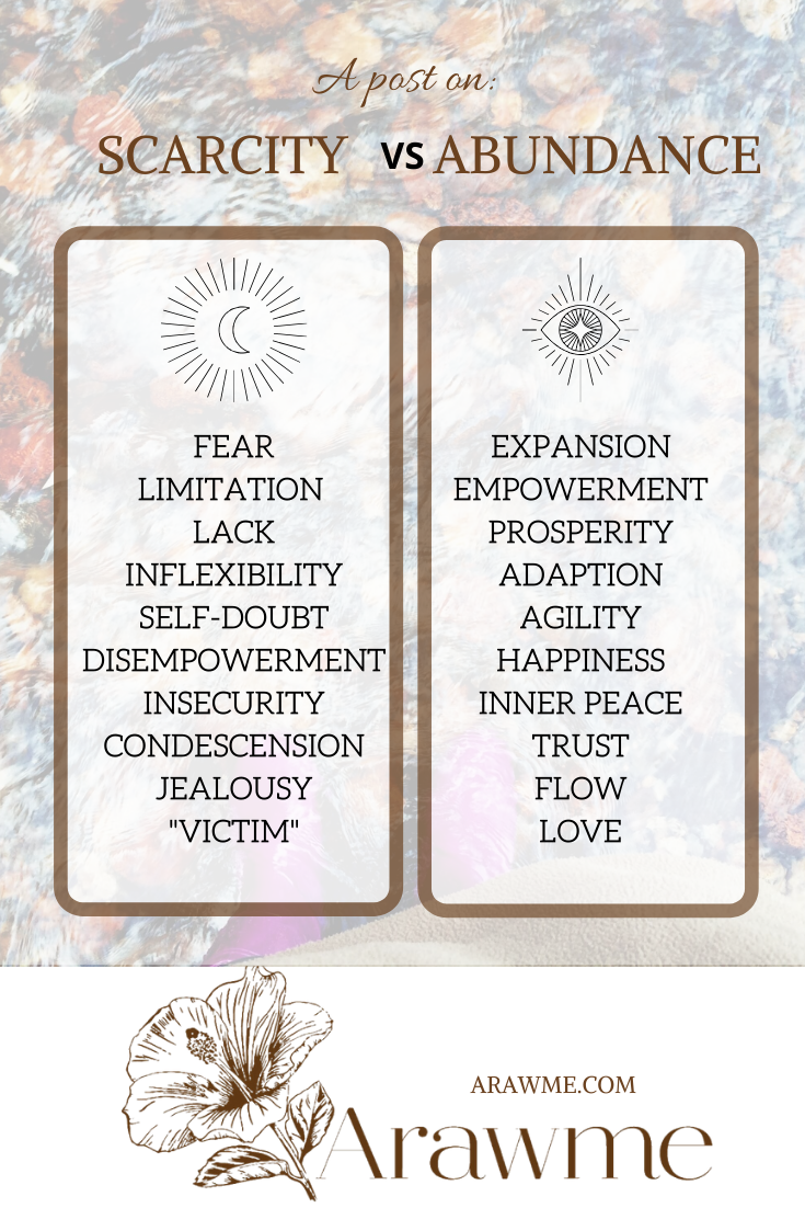 Your Mental Paradigm: 8 Exercises To Shift From A Scarcity To An ...