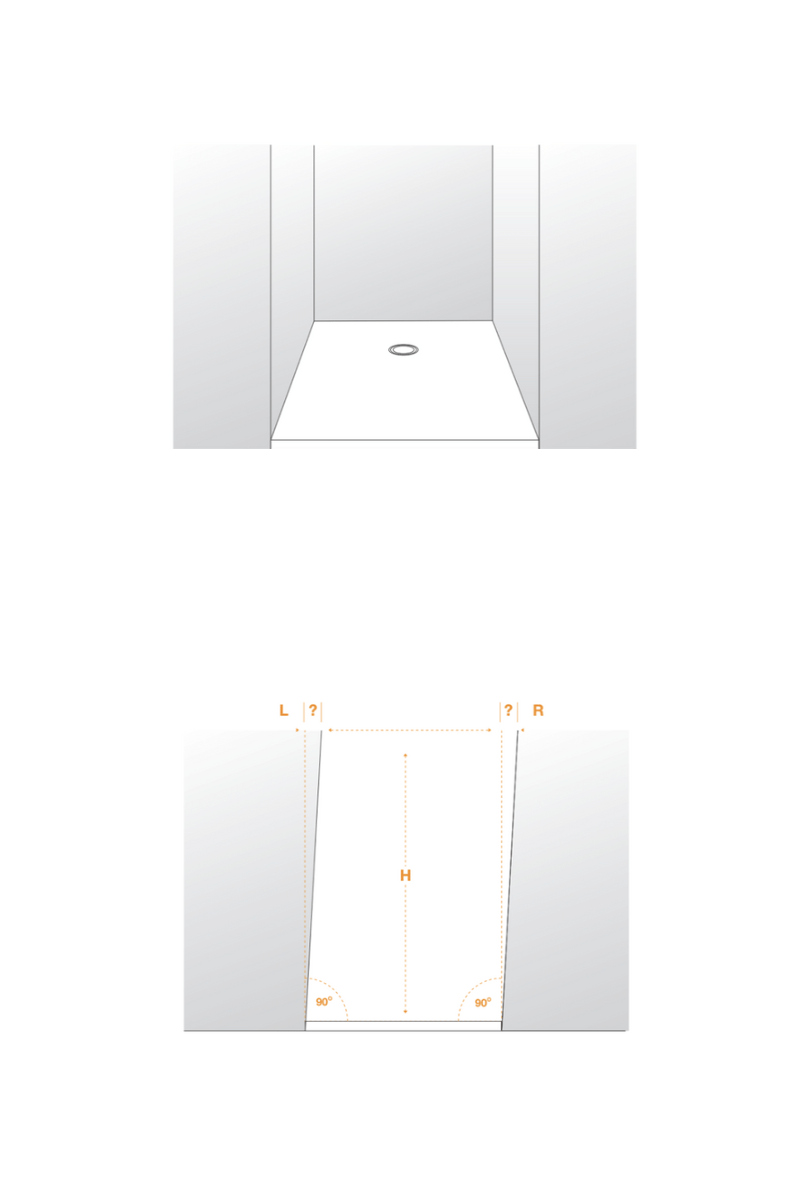 Measuring Guide — The Shower Lab