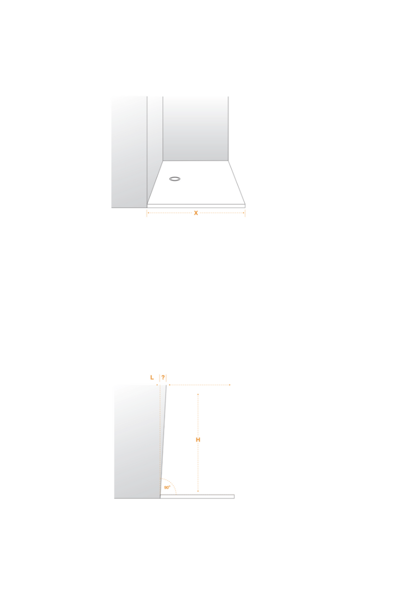 Measuring Guide — The Shower Lab