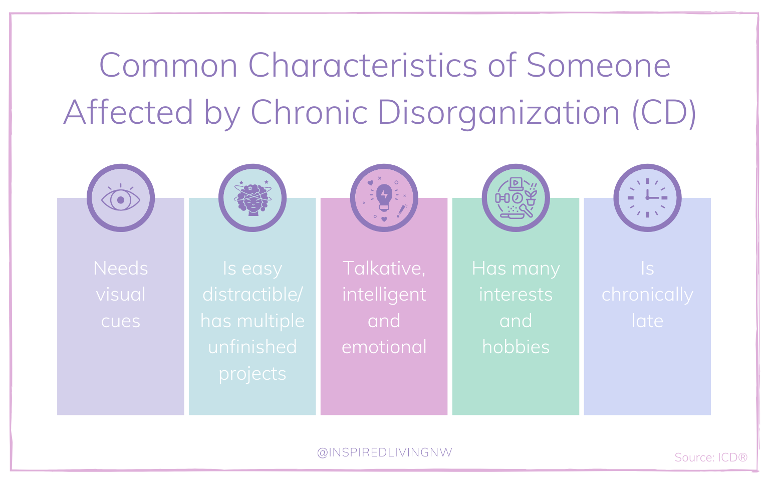 Resources — Inspired Living NW