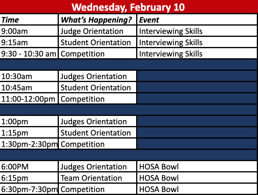 Hosa Topics