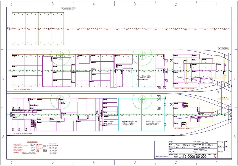 PackList2CAD — COENCAD