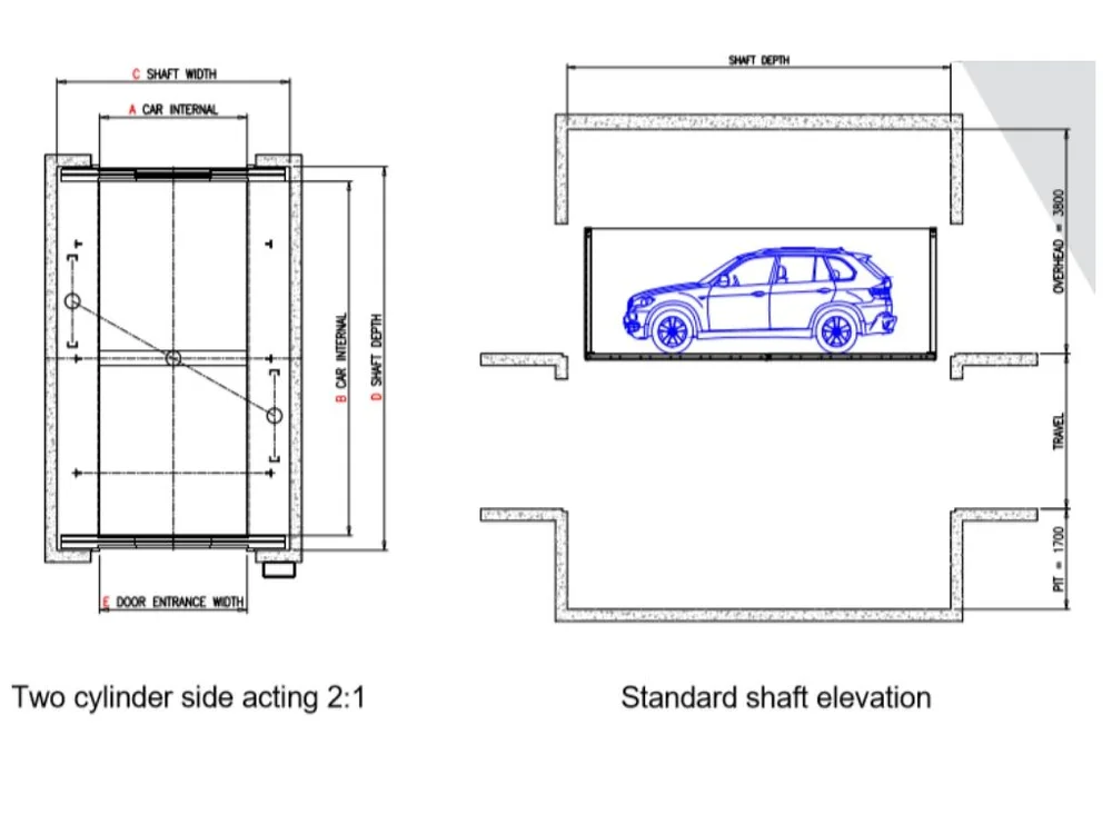Car Lifts — Schneider Group