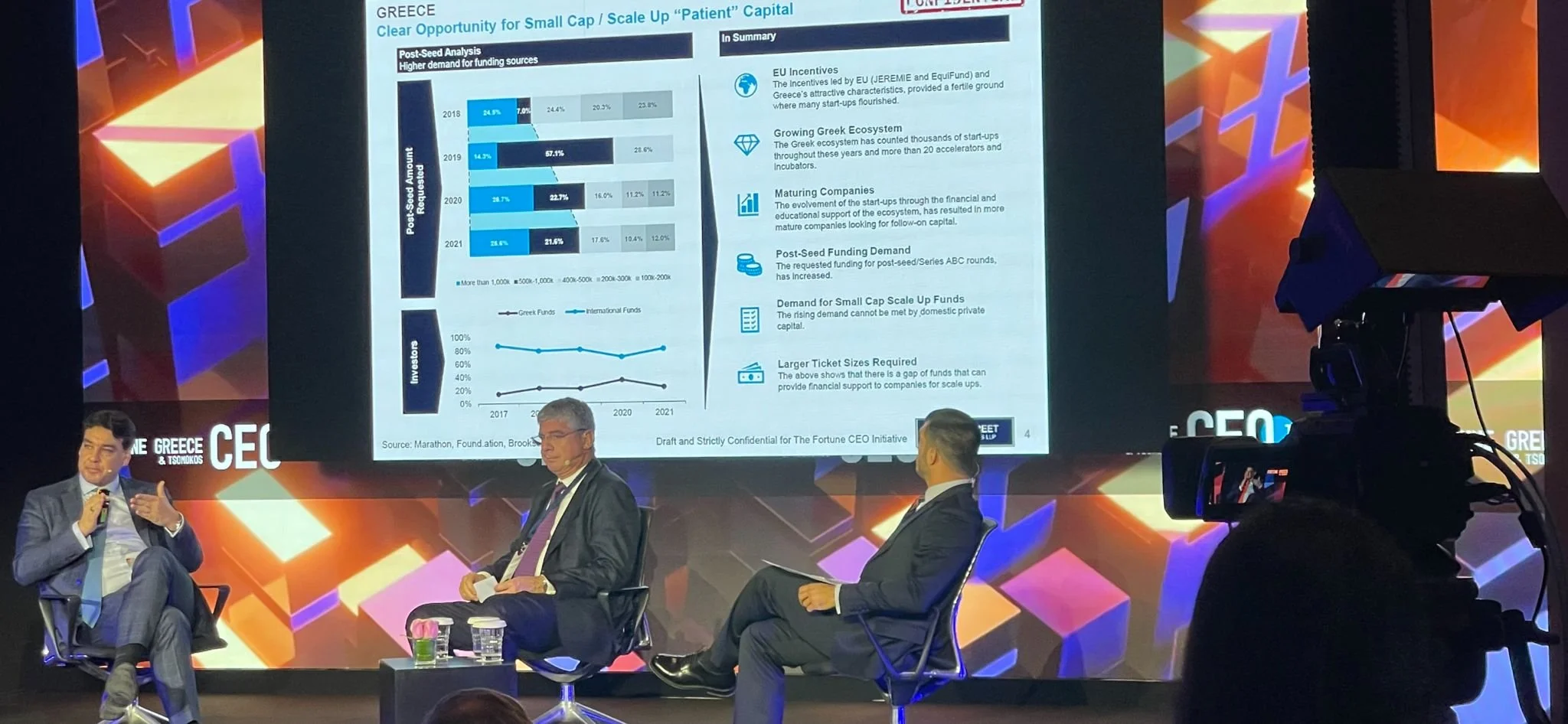 Brookstreet with Gov at CEO Initiative, GREECE — Brookstreet Equity ...