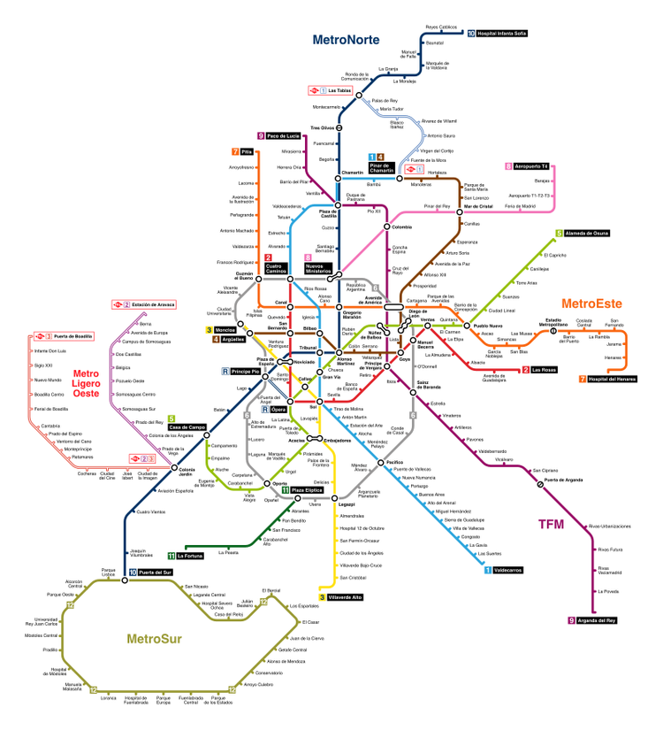 Explore Like a Local: The Ultimate Madrid Tourist Map for 2025 — Your ...