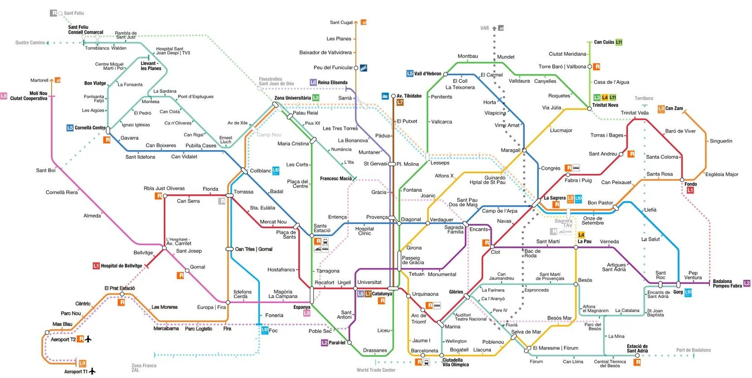 Barcelona Tourist Map PDF — Your Creative Escapes