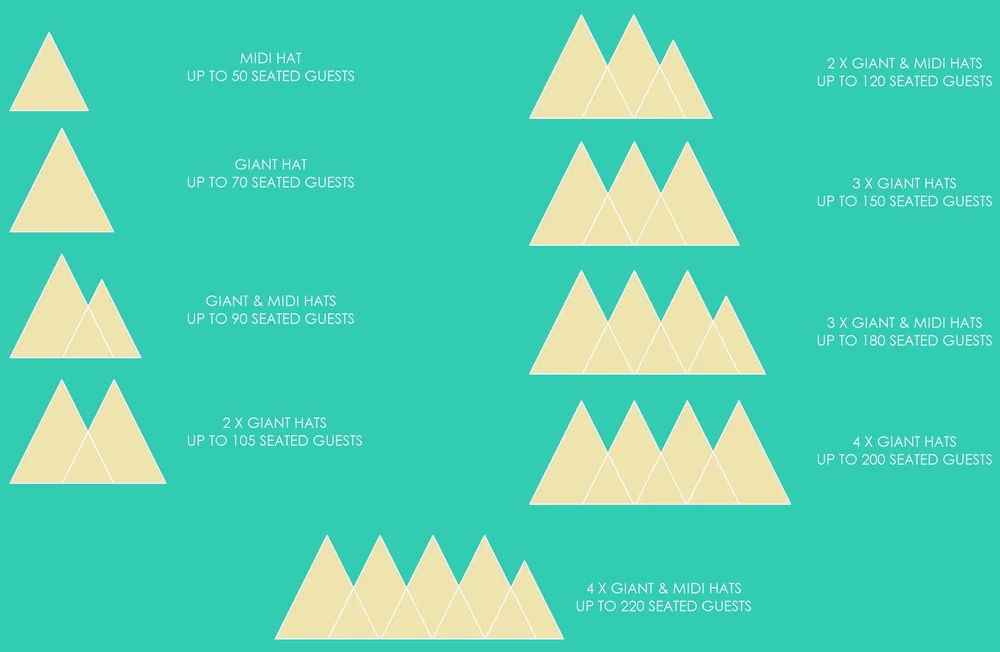 Shire Tipis