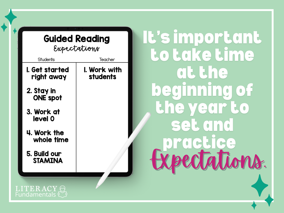 How to Build Writing Stamina in Students: Effective Strategies for the ...