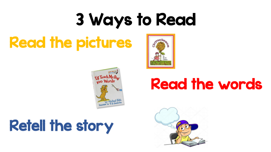 Active Reading Strategies That Will Transform Your Readers — Literacy ...