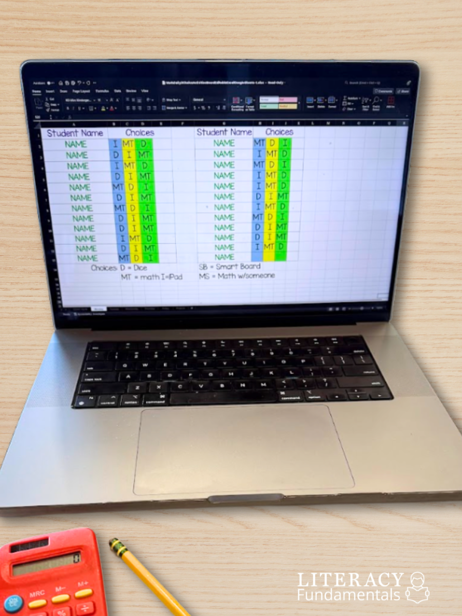 Tips for Effectively Scheduling Math Daily 3 Stations for a Smoother ...