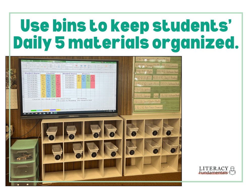 How to Set Up Your Classroom for the Daily 5 — Literacy Fundamentals ...