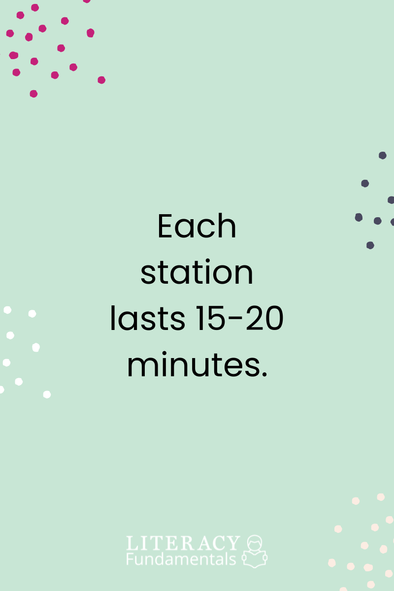 How to Use Daily 5 in Fifth Grade — Literacy Fundamentals