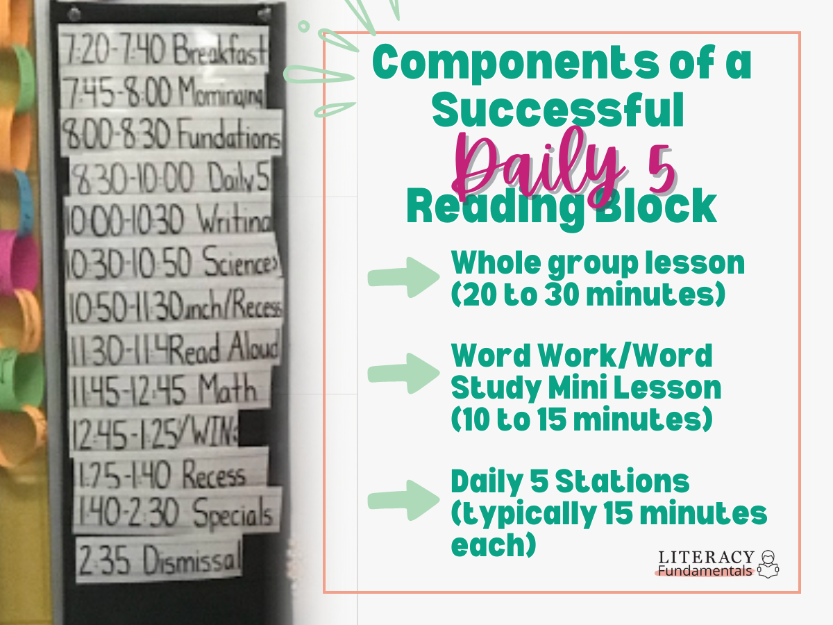 Transform Your Reading Block with the Daily 5 Schedule — Literacy ...