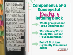 Transform Your Reading Block with the Daily 5 Schedule — Literacy ...