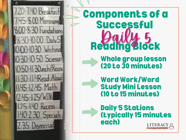 Transform Your Reading Block with the Daily 5 Schedule — Literacy ...