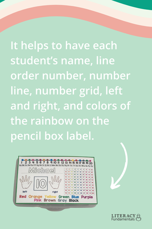 Why Pencil Box Name Tags are a Game Changer for First Grade — Literacy ...