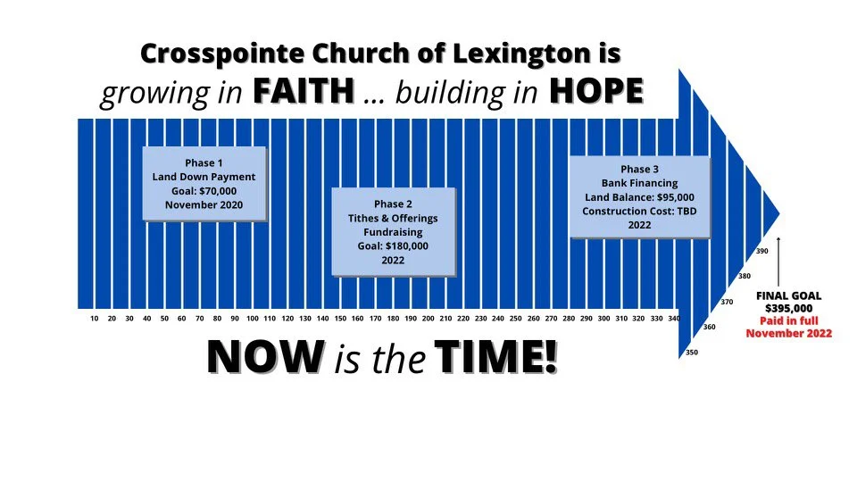 Future Location — Crosspointe Church of Lexington