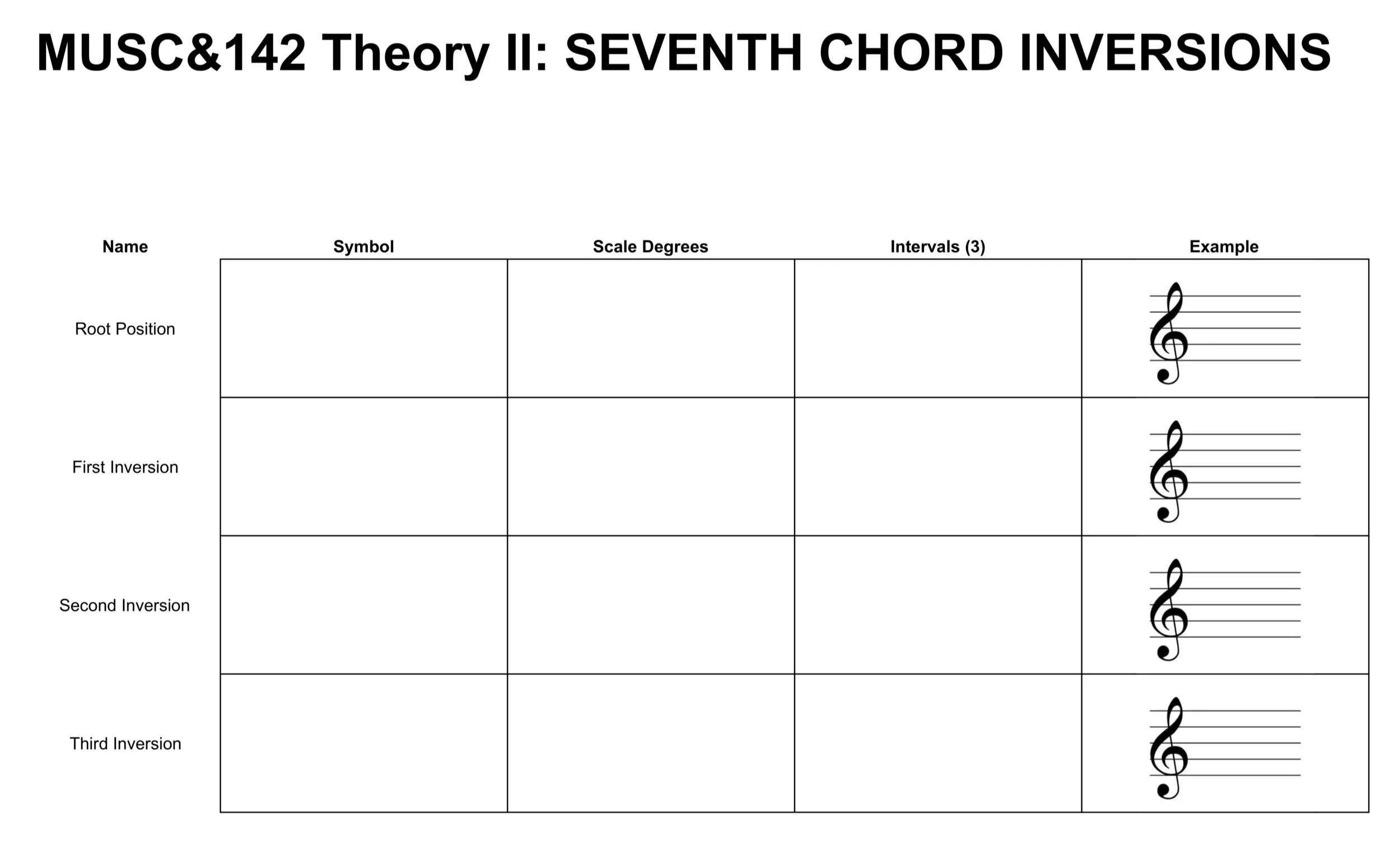 Seventh Chords — Kaitlin Bove Music