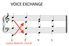 Triads in First Inversion — Kaitlin Bove Music