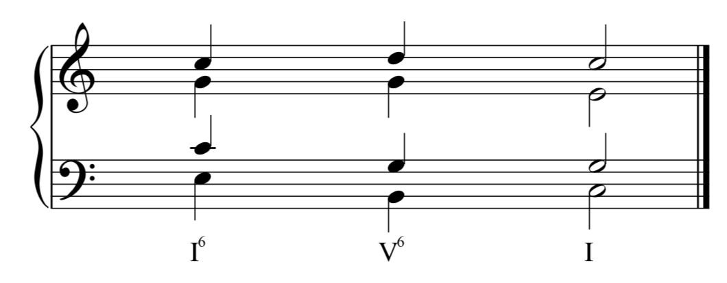 Triads in First Inversion — Kaitlin Bove Music