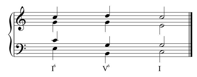 Triads in First Inversion — Kaitlin Bove Music