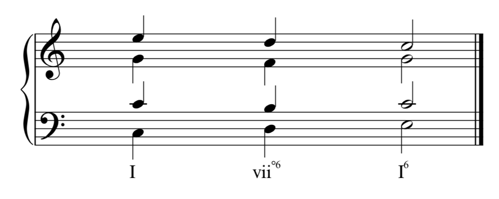 Triads in First Inversion — Kaitlin Bove Music