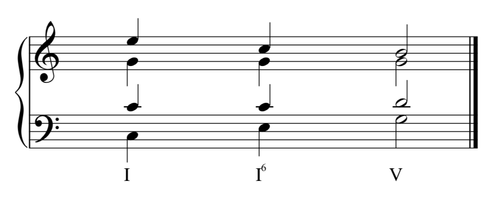Triads in First Inversion — Kaitlin Bove Music