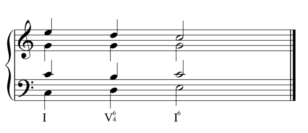 Triads in Second Inversion — Kaitlin Bove Music