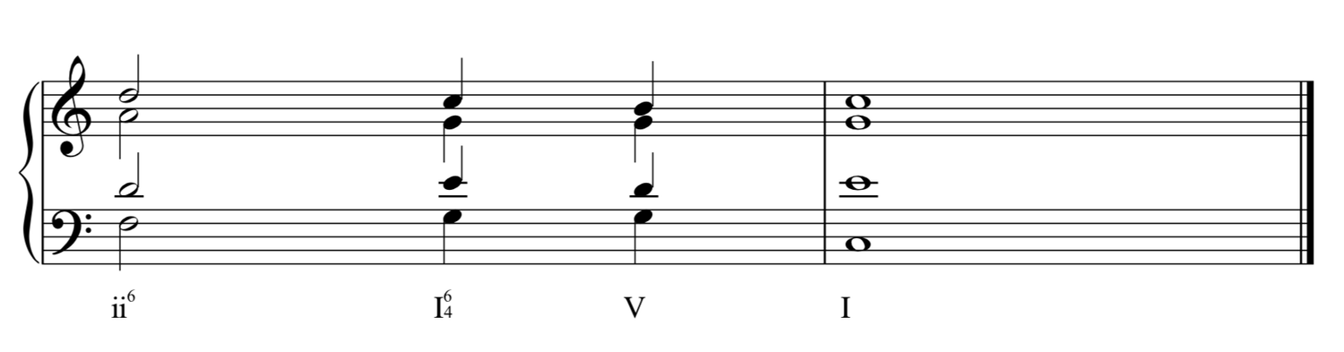 Triads in Second Inversion — Kaitlin Bove Music