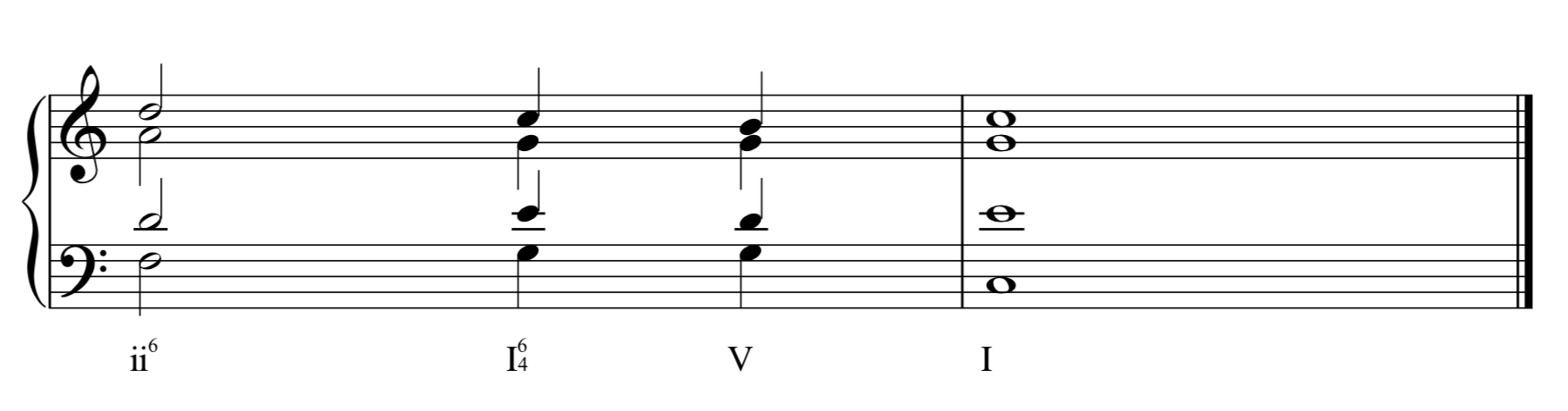 Triads in Second Inversion — Kaitlin Bove Music