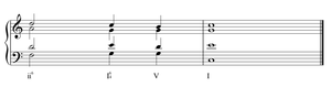 Triads in Second Inversion — Kaitlin Bove Music