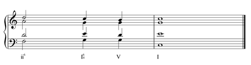 Triads in Second Inversion — Kaitlin Bove Music