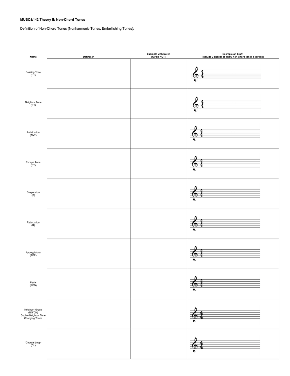 Non-Harmonic Tones — Kaitlin Bove Music